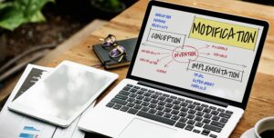 Auto Appraiser Web Designer | Car Appraiser Website Designer